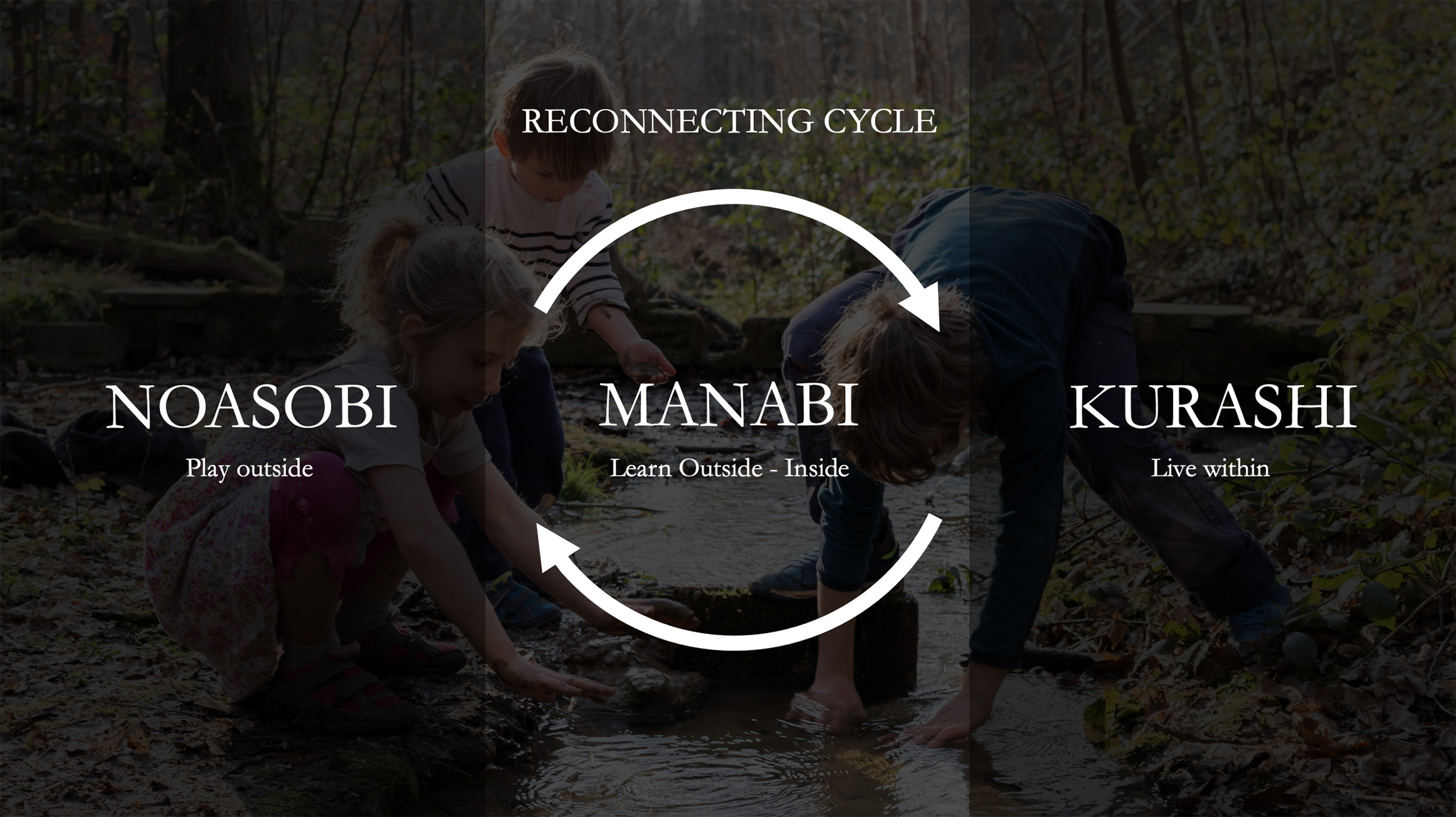 Future Life with Noasobi | FUTURE LIFE FACTORY - Panasonic